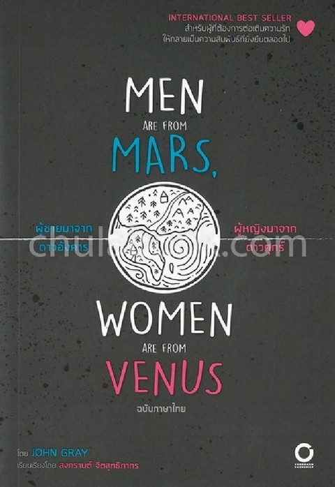 ผู้ชายมาจากดาวอังคาร ผู้หญิงมาจากดาวศุกร์ (MEN ARE FROM MARS, WOMEN ARE ...