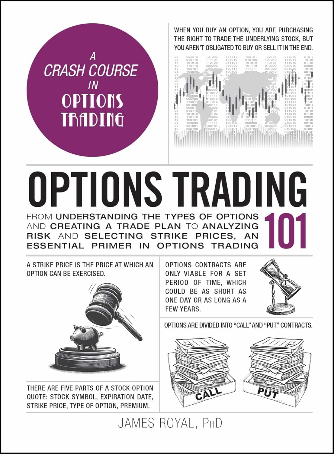OPTIONS TRADING 101: FROM UNDERSTANDING THE TYPES OF OPTIONS AND ...