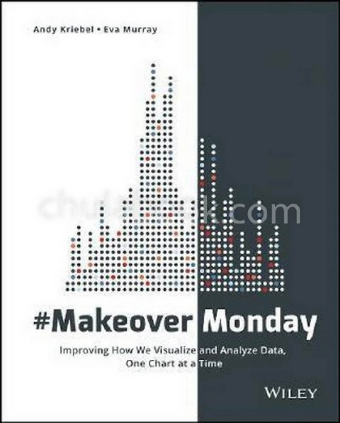 #MAKEOVERMONDAY: IMPROVING HOW WE VISUALIZE AND ANALYZE DATA, ONE CHART AT A TIME | ศูนย์หนังสือ ...