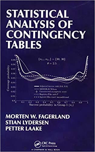 STATISTICAL ANALYSIS OF CONTINGENCY TABLES (HC) | ศูนย์หนังสือจุฬาฯ